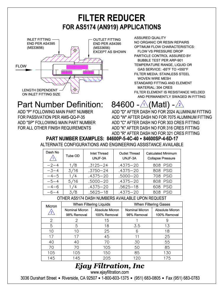 AS5174 Industrial Aerospace Filter Fitting Reducer | Ejay Filtration Inc