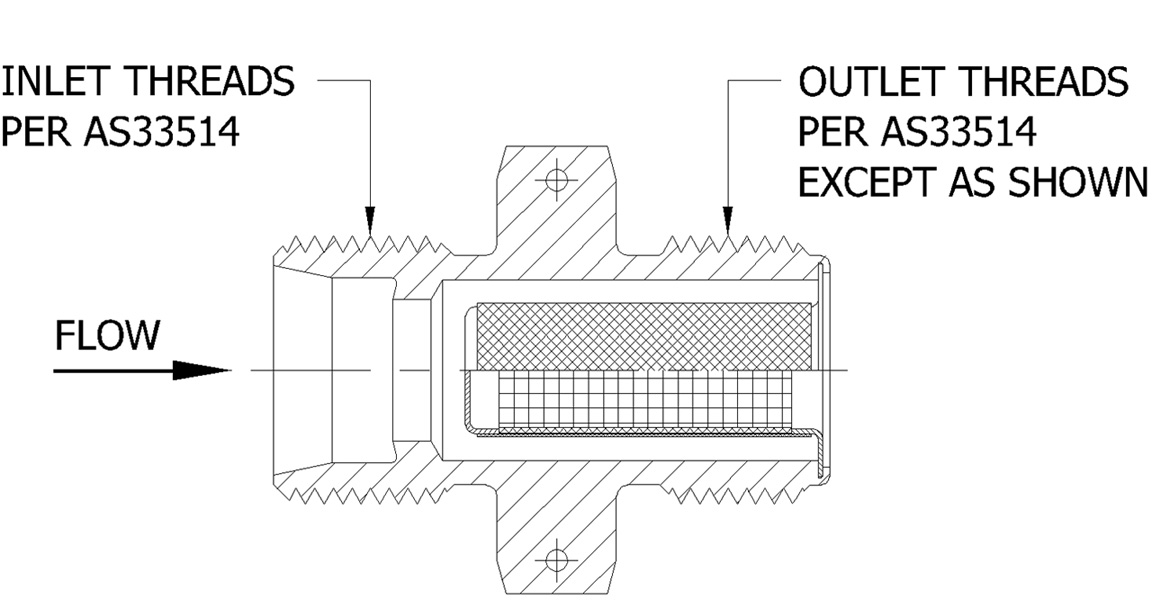 Flareless Fitting Definition at Christopher Doyle blog